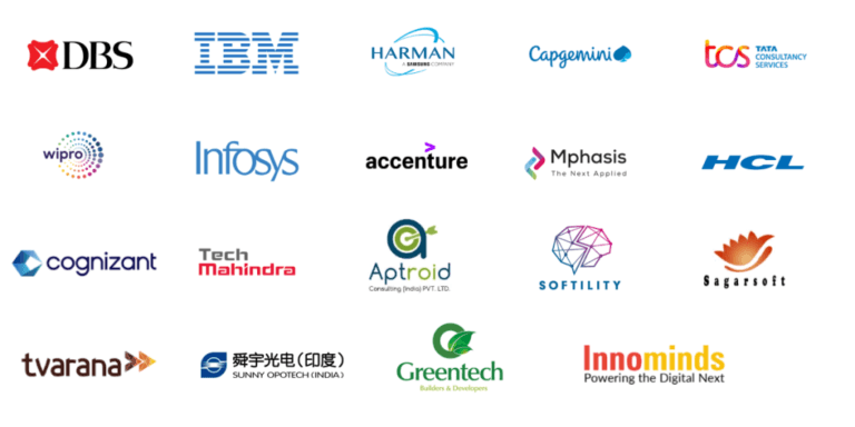 Sailpoint Training home - SailPoint Training Online